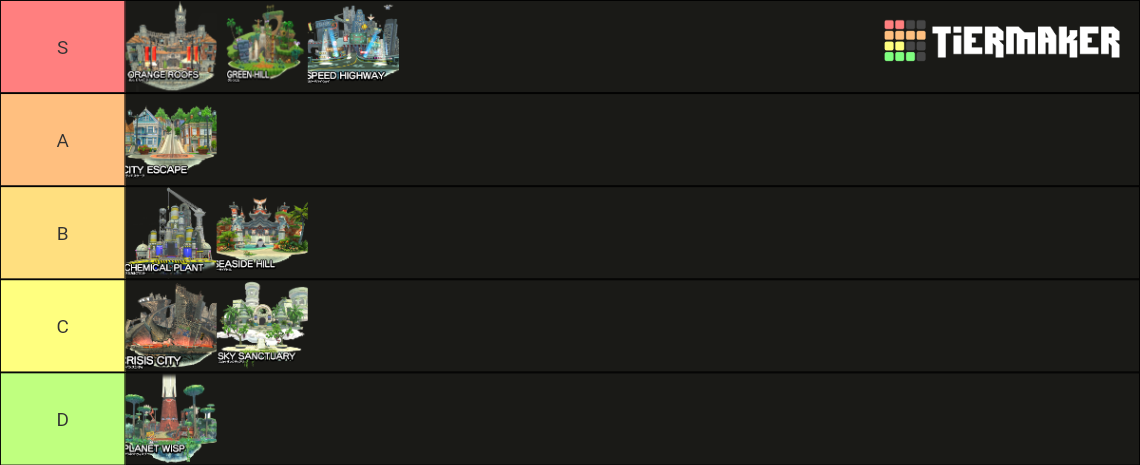 Sonic Generations Levels Tier List (Community Rankings) - TierMaker