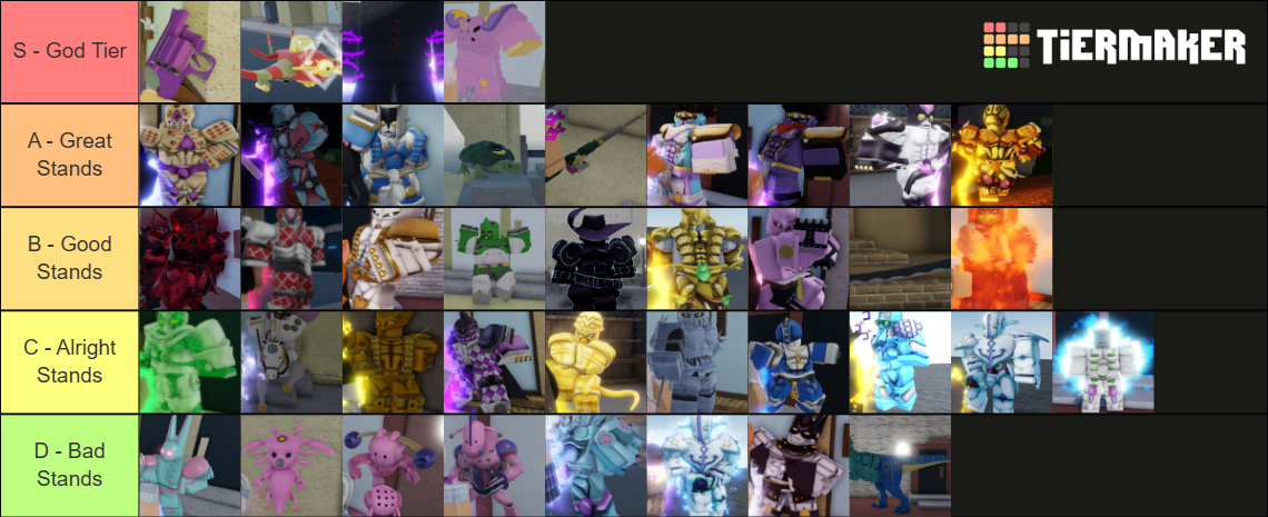YBA Stand Tierlist (SOFT AND WET UPDATE) Tier List (Community Rankings) - TierMaker