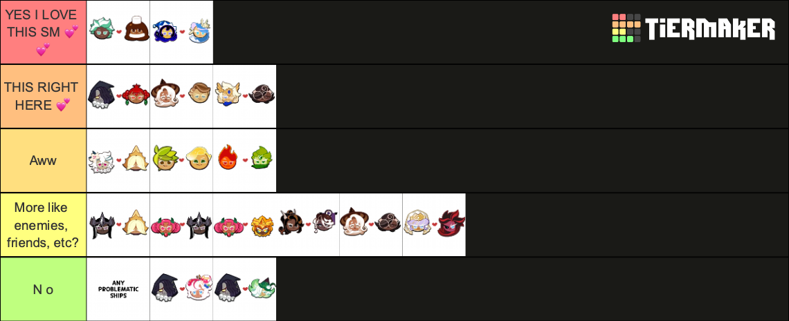 Crk Ships Tier List Community Rankings Tiermaker