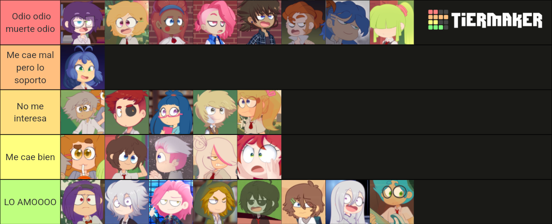 Fnafhs Tier List (Community Rankings) - TierMaker