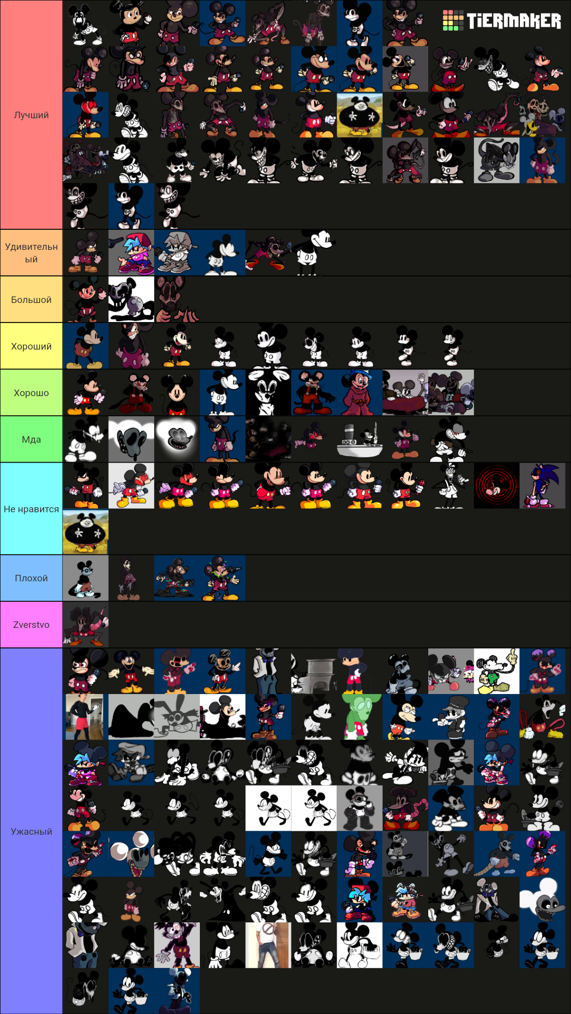 FNF Vs. Mouse ALL CHARACTER DESIGNS (177 CHARACTERS) Tier List ...