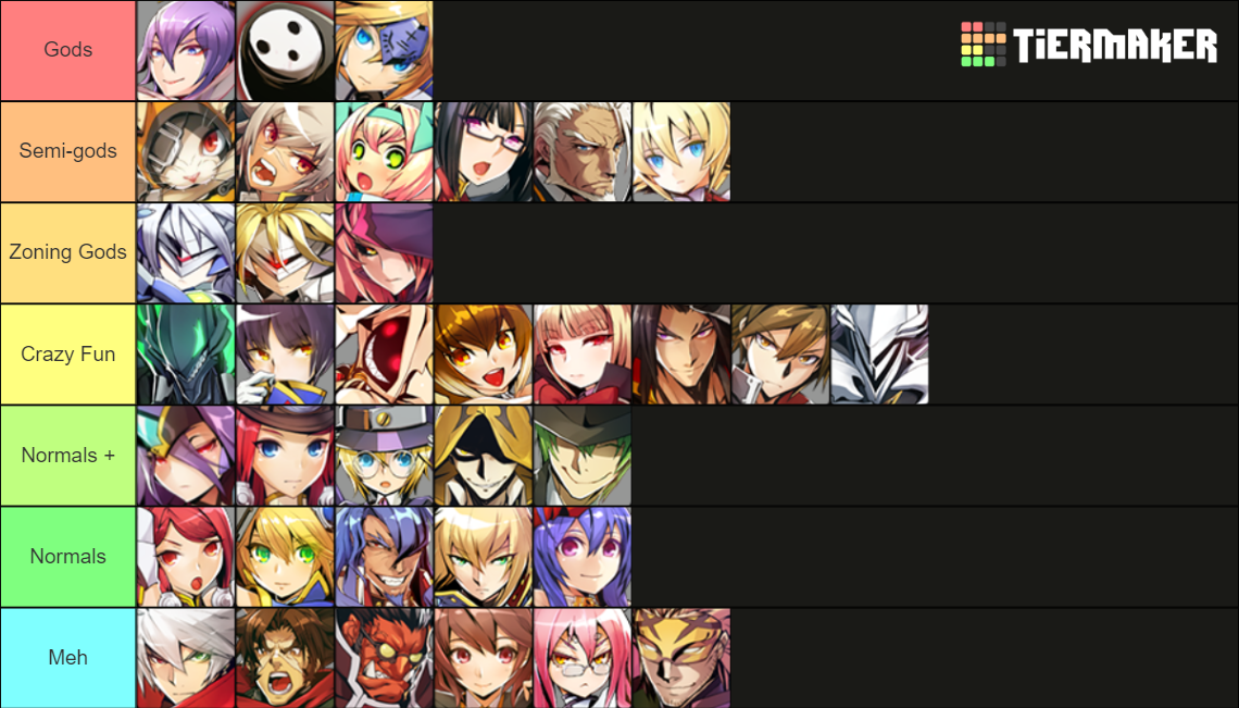 Blazblue Central Fiction Tier List (Community Rankings) - TierMaker