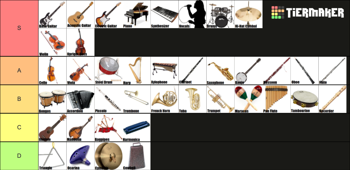Ultimate Instrument Tier List (Community Rankings) - TierMaker