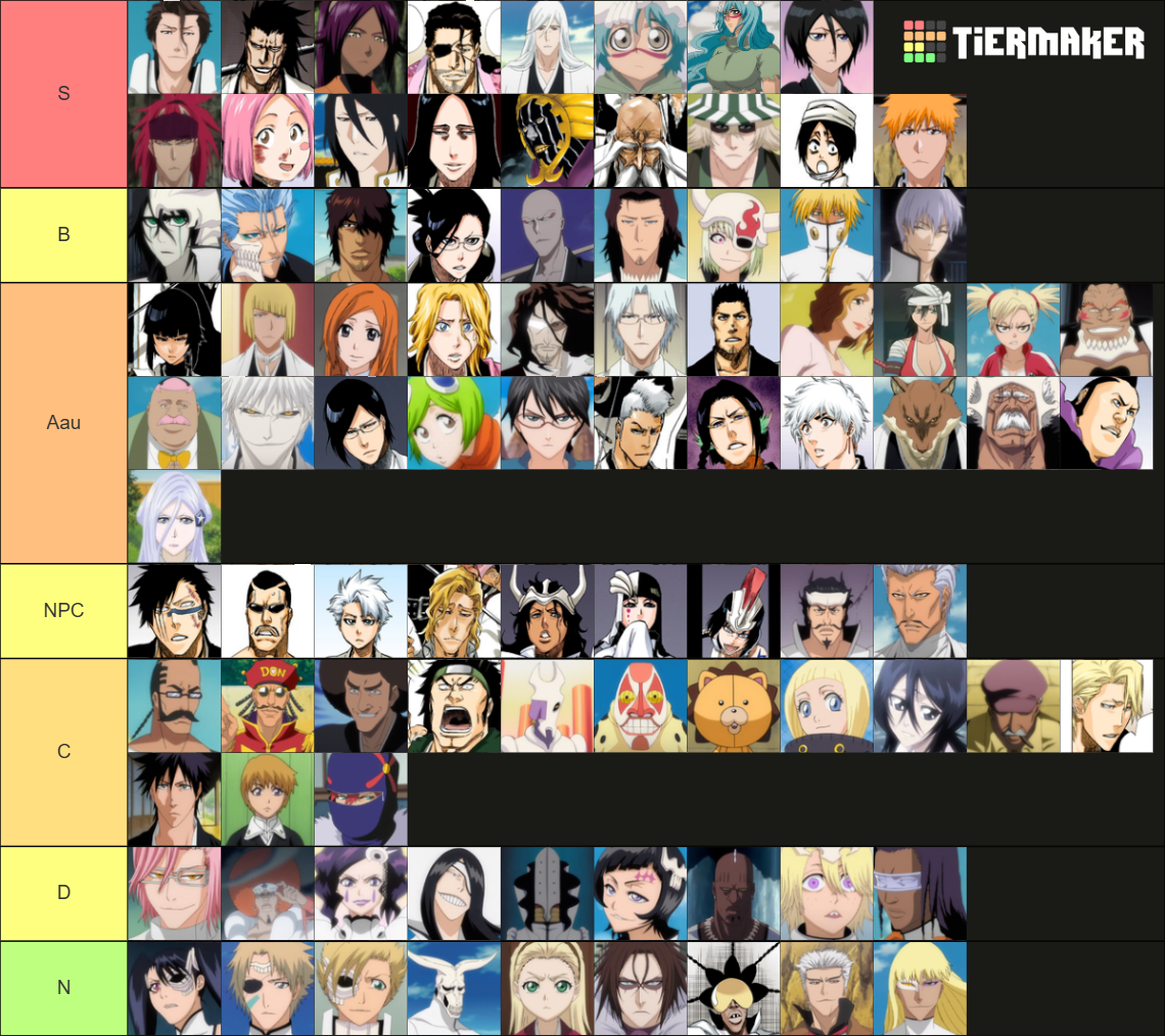 Bleach Characters Tier List (Community Rankings) - TierMaker