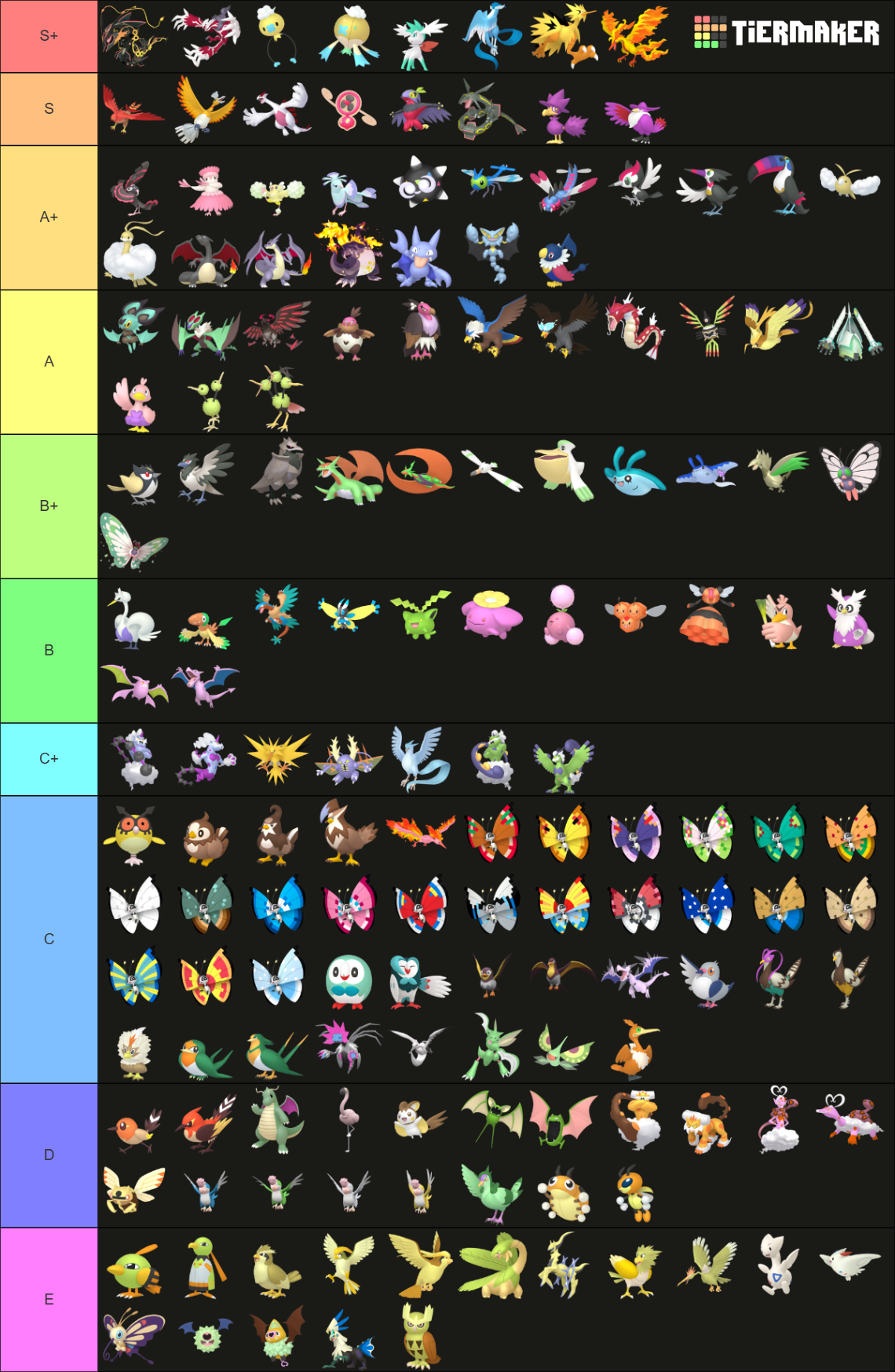 All Shiny Flying Type Pokemon (Gen 1-Gen 9, May 2023) Tier List ...