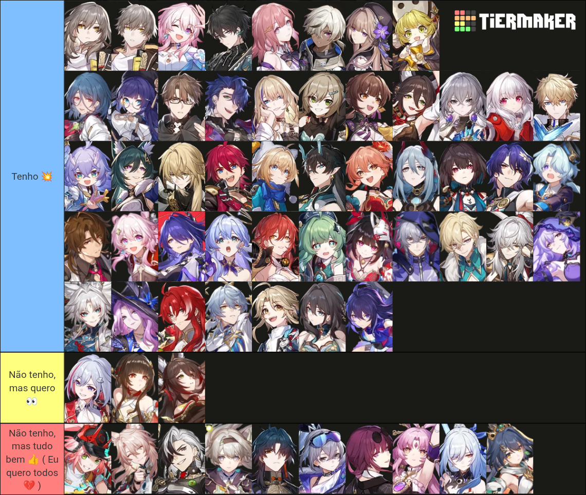 Honkai Star Rail Characters Tier List (Community Rankings) - TierMaker