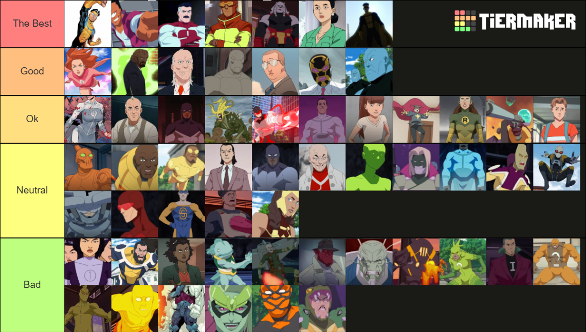 Invincible Character Seasons 1 and 2 Tier List (Community Rankings ...