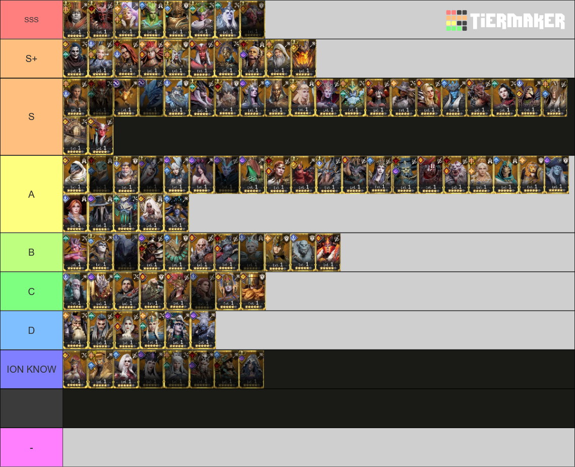 Watcher of Realms Tierlist by Sytama Senpai Tier List (Community Rankings) - TierMaker