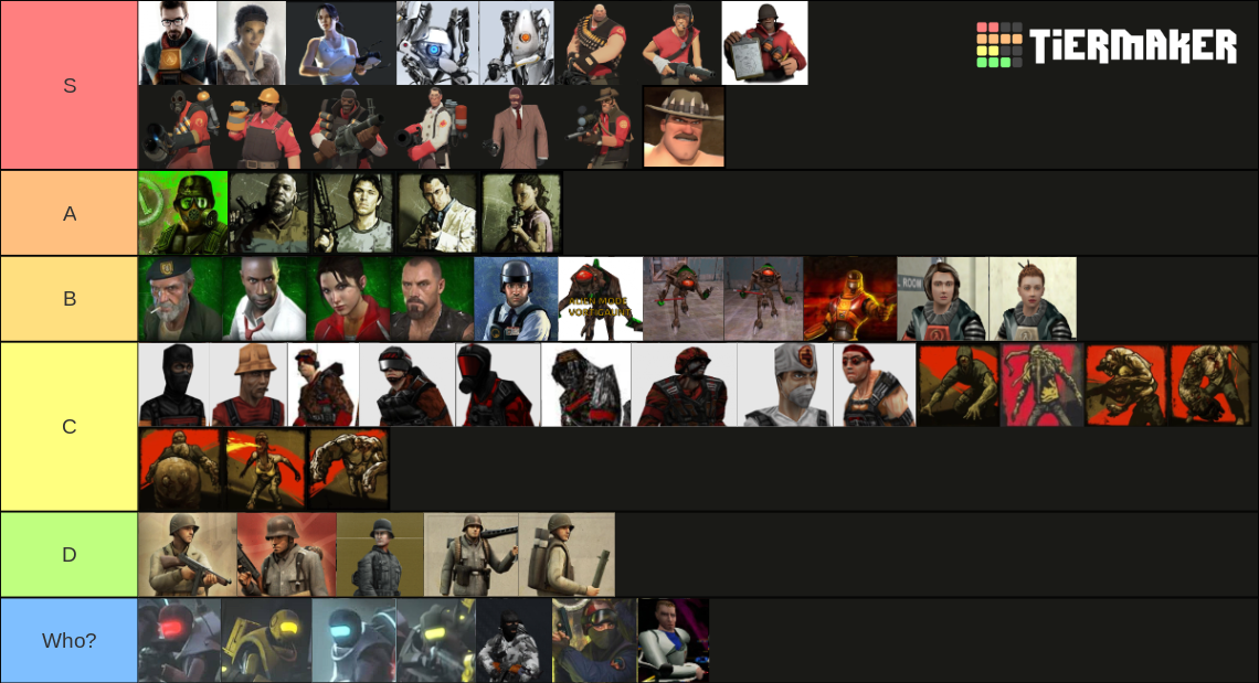 Valve Games Playable Characters Tier List (Community Rankings) - TierMaker