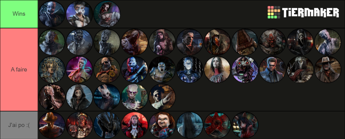 DBD Killers [8.4.0] Tier List (Community Rankings) - TierMaker