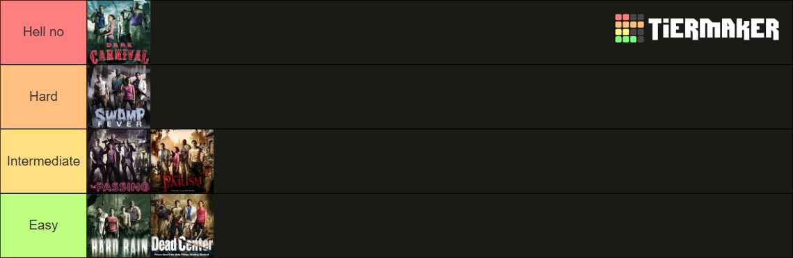 Left 4 Dead + Left 4 Dead 2 All Campaigns Tier List (Community Rankings ...