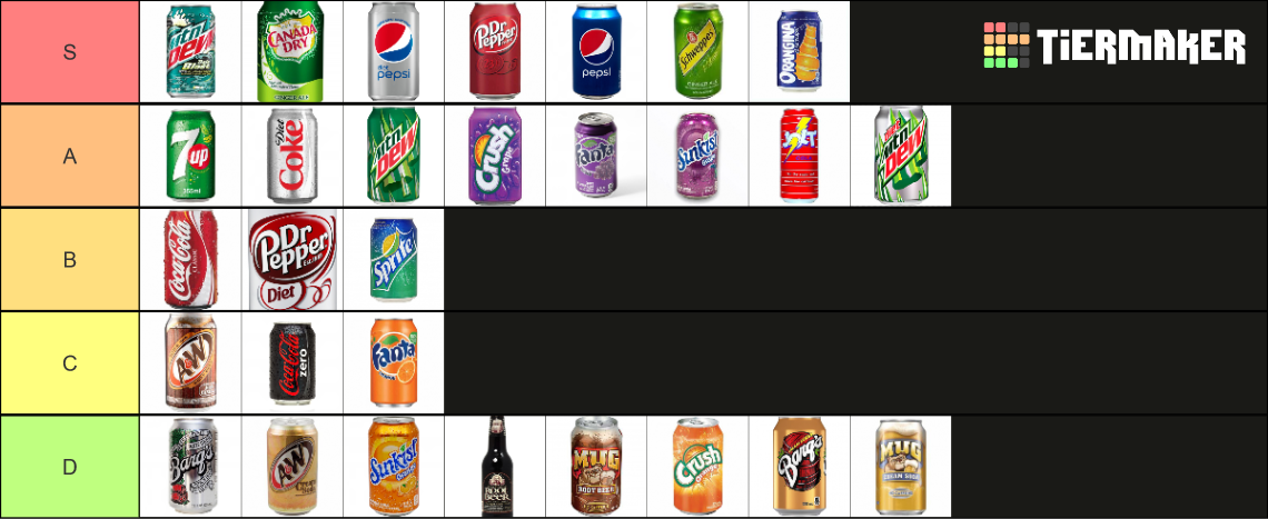 Food Fight: Soda Tier List (Community Rankings) - TierMaker