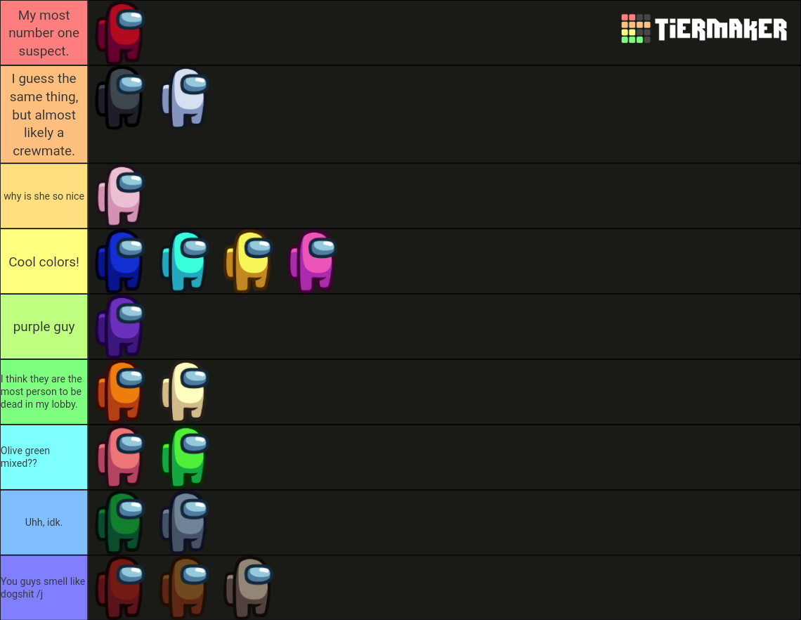 Among Us Colors (15 Player Update) Tier List (Community Rankings ...