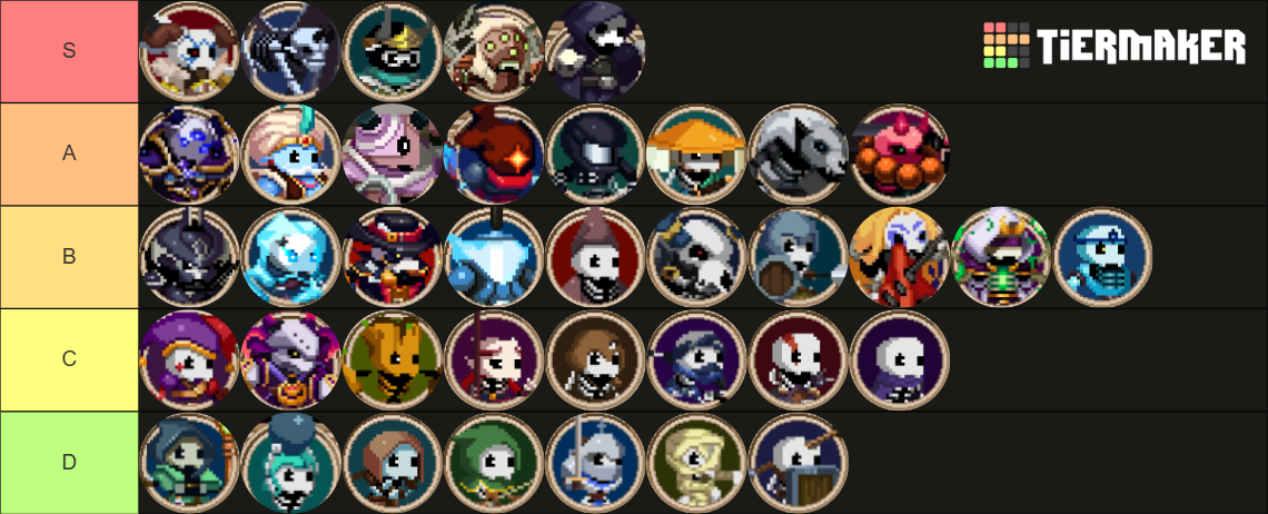 Skul: The Hero Slayer skulls (1.7) Tier List (Community Rankings ...