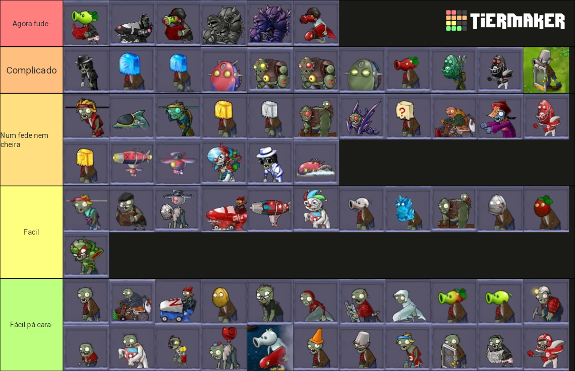 PvZ Fusion: All zombies (v2.1.6) Tier List (Community Rankings) - TierMaker