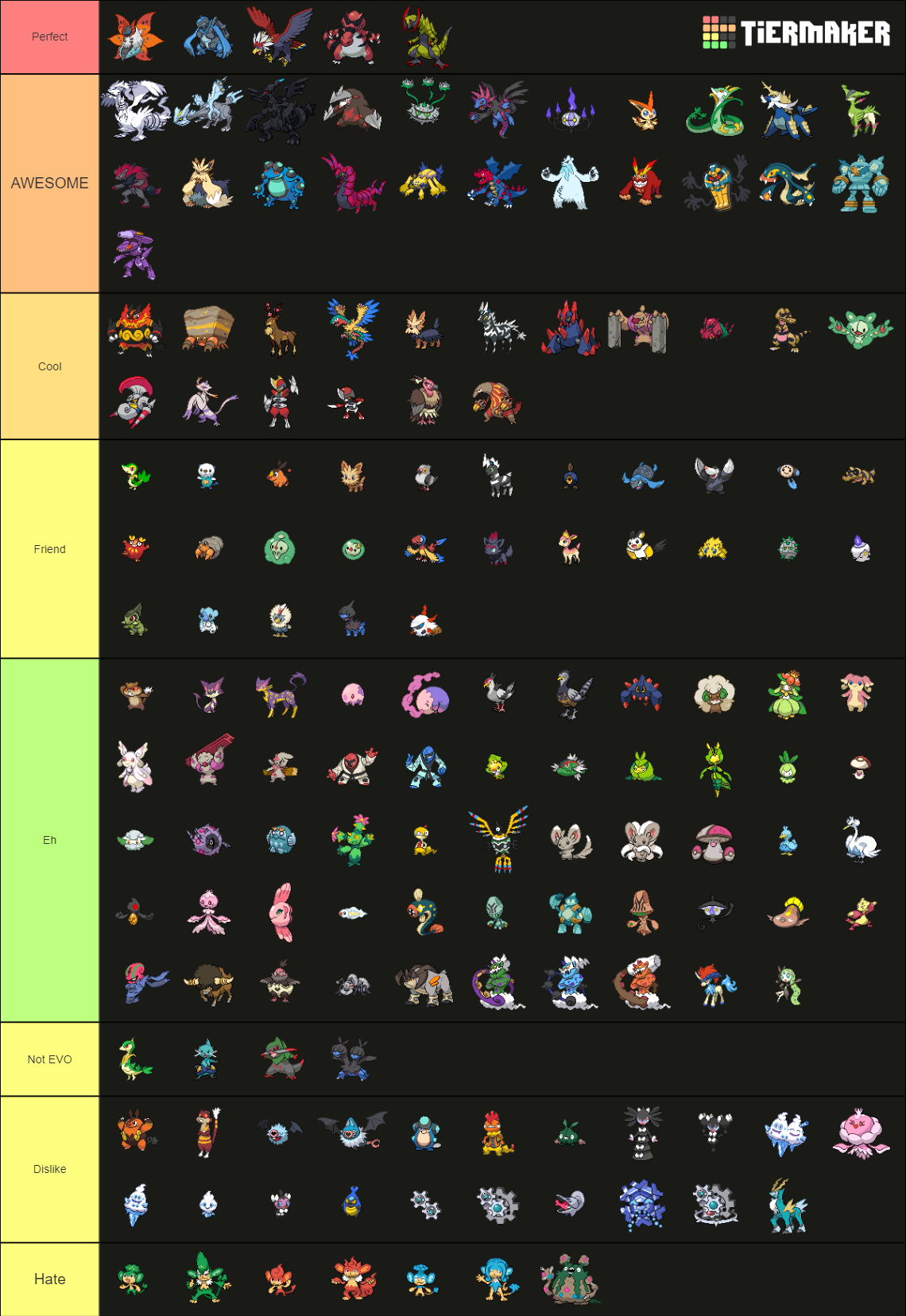 Pokemon Tier List Template – Pokemon Tier List 2022 – CASZ
