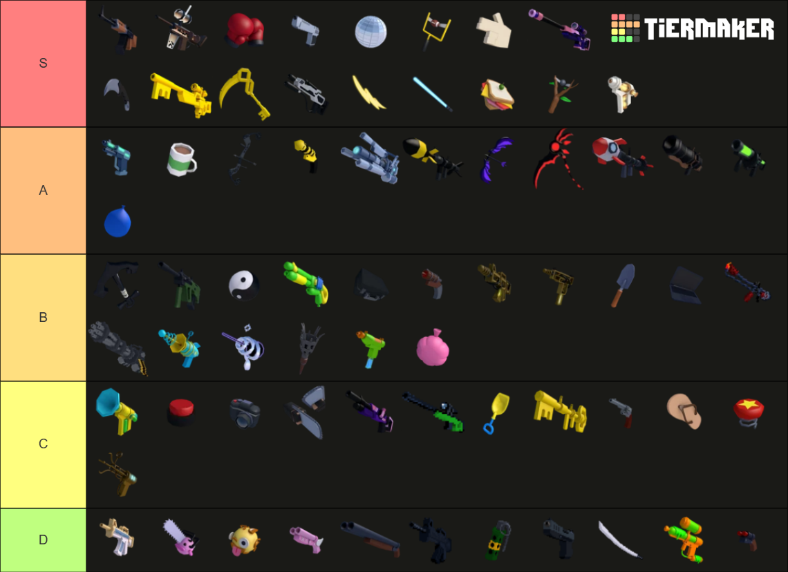Rival skins (roblox) Tier List (Community Rankings) - TierMaker