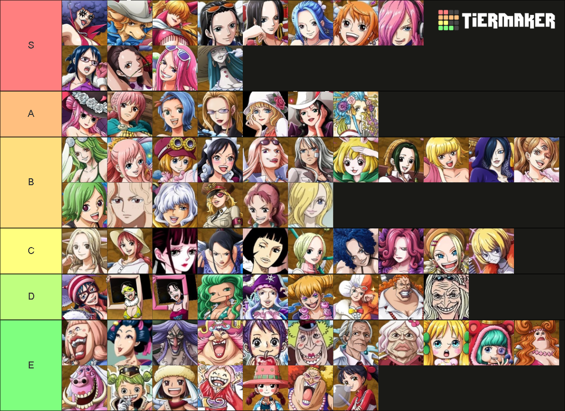 Every One Piece female character Tier List (Community Rankings) - TierMaker