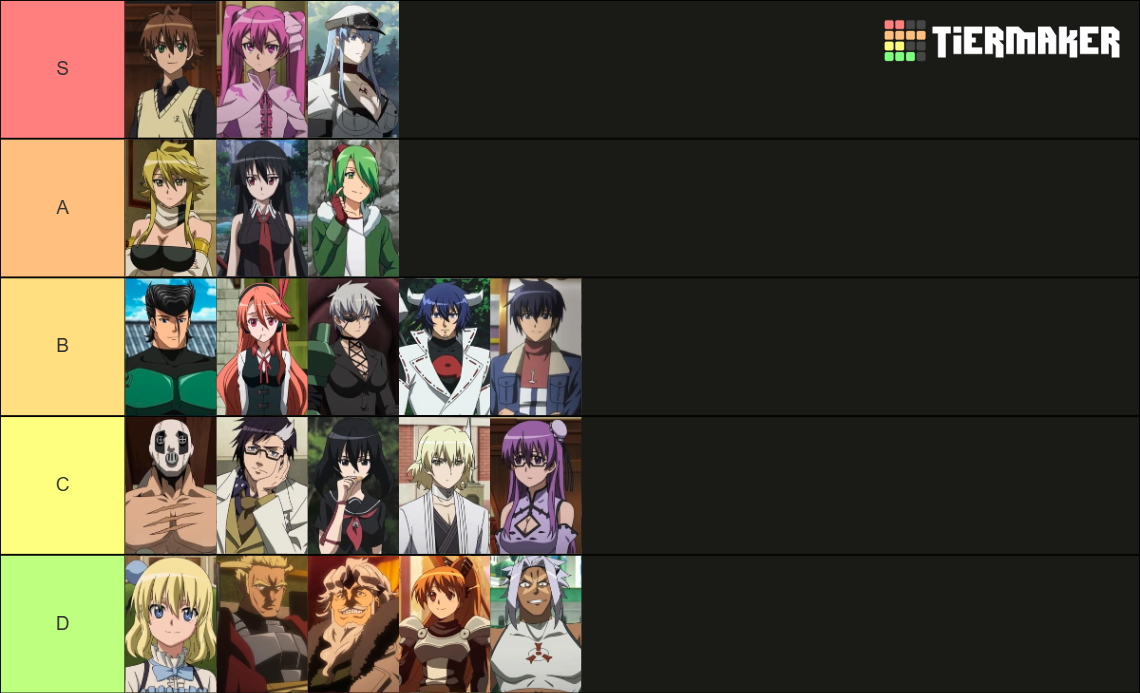Akame ga Kill Characters Tier List (Community Rankings) - TierMaker