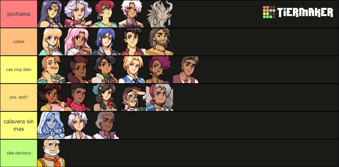 Fields of Mistria All Characters Tierlist Tier List (Community Rankings ...