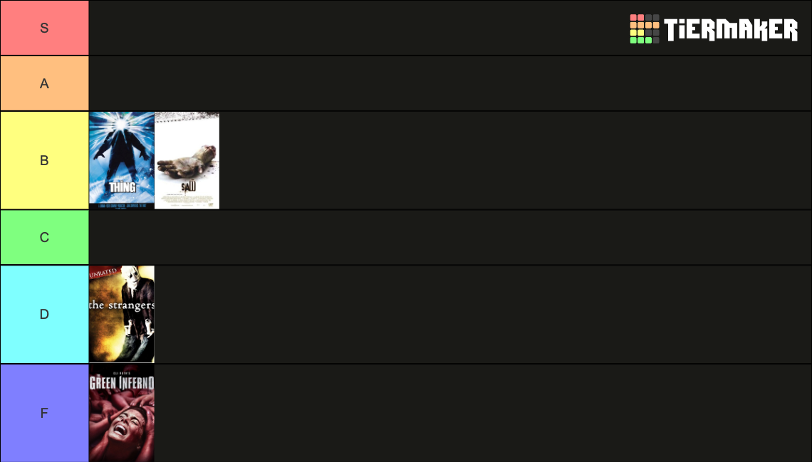 Ultimate Horror Movie Tier Tier List (Community Rankings) - TierMaker
