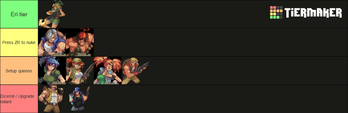 Metal Slug Tactics characters Tier List (Community Rankings) - TierMaker