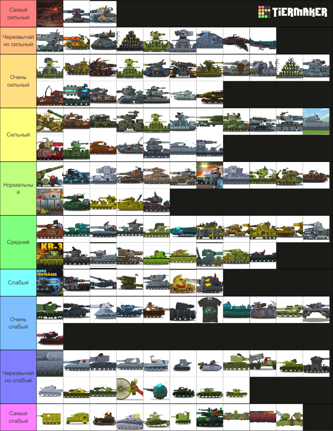 Gerand Tanks 2 Tier List (Community Rankings) - TierMaker