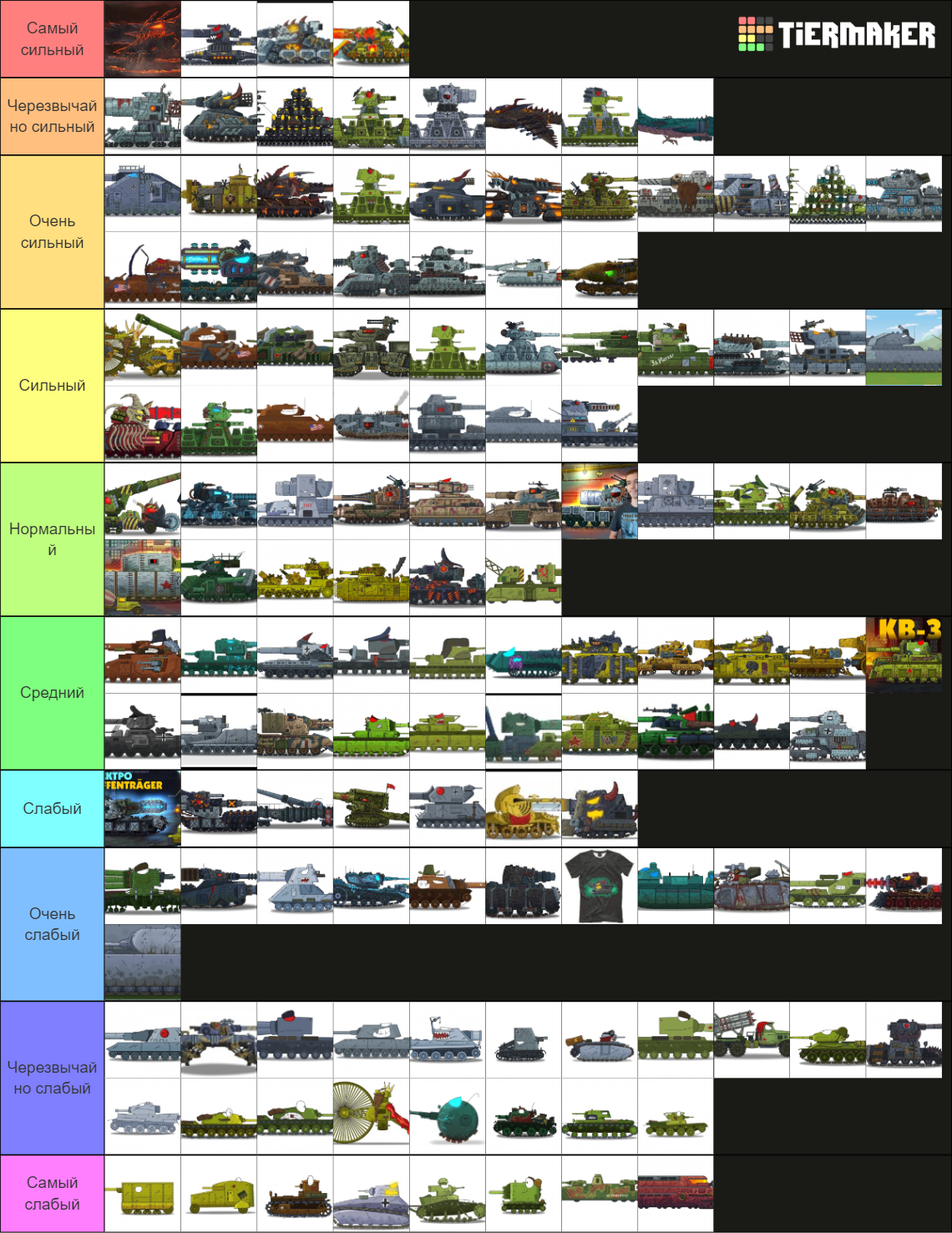 Gerand Tanks 2 Tier List (Community Rankings) - TierMaker
