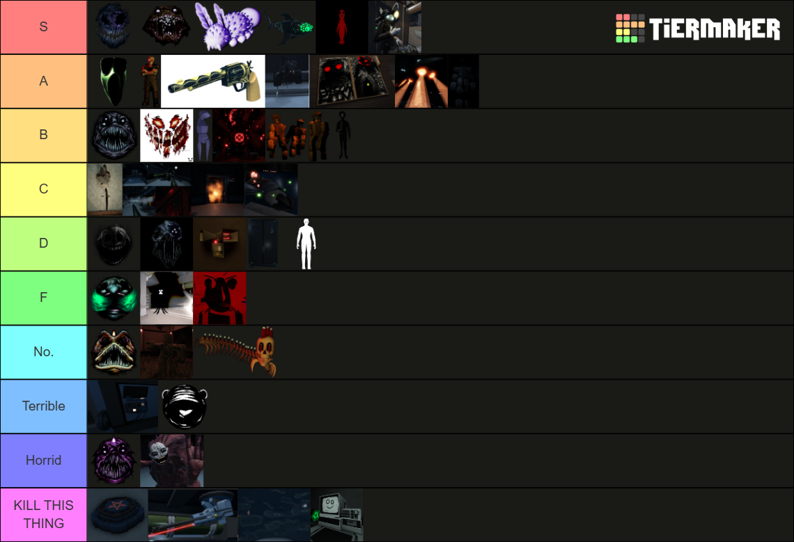 Roblox Pressure Monsters Tier List (Community Rankings) - TierMaker