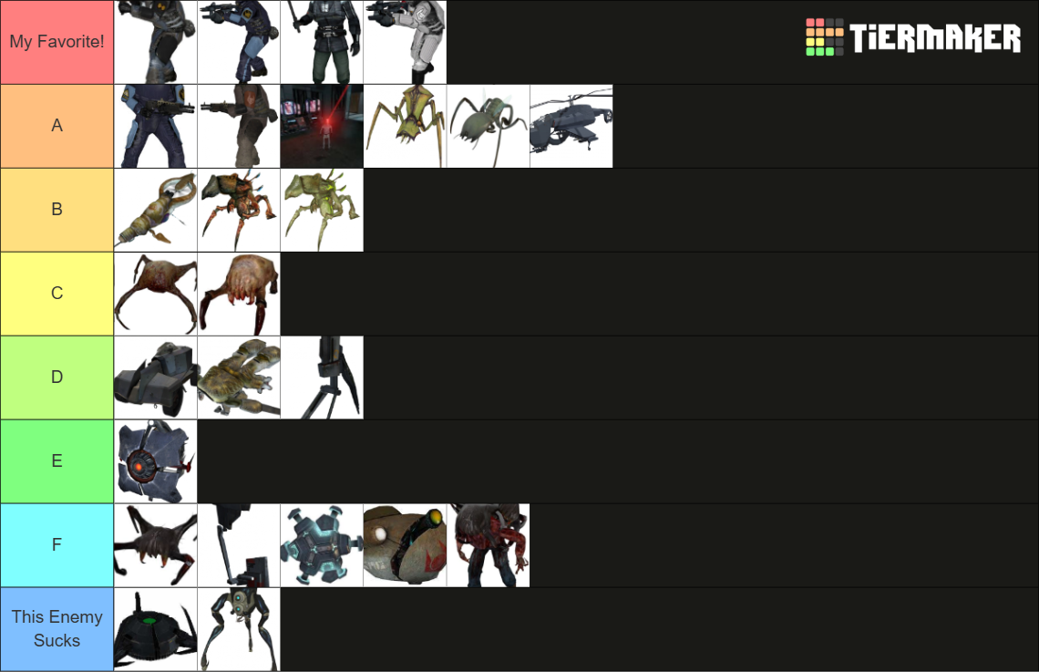 All Half-Life's 2 Enemies Tier List (Community Rankings) - TierMaker