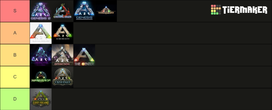 Ark Map Tier List (Community Rankings) - TierMaker