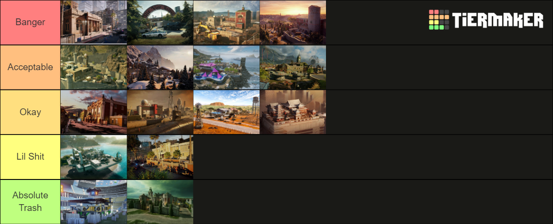 R6S Ranked Map Pool Tier List (Community Rankings) - TierMaker
