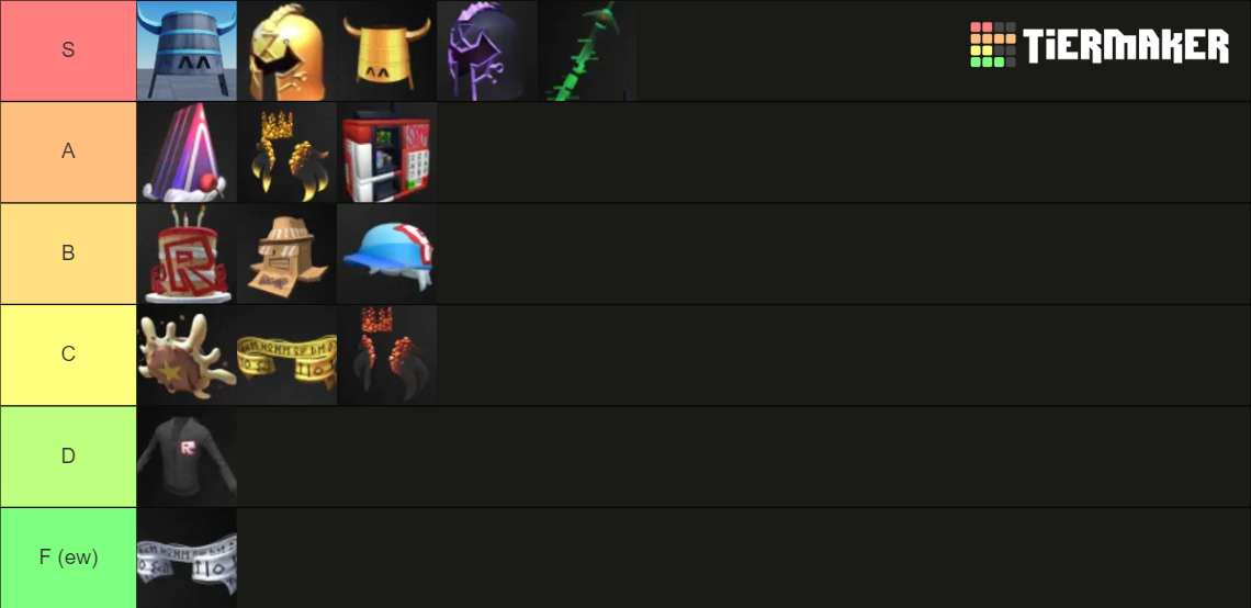 Roblox The Hunt Classic Items Tier List (Community Rankings) - TierMaker