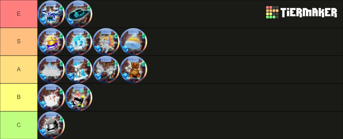 Winter Spotlight Items Tier List (Community Rankings) - TierMaker