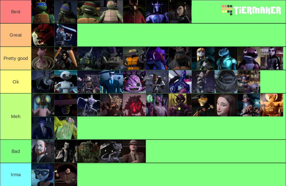 Teenage Mutant Ninja Turtles 2012 Characters Tier List (Community Rankings) - TierMaker