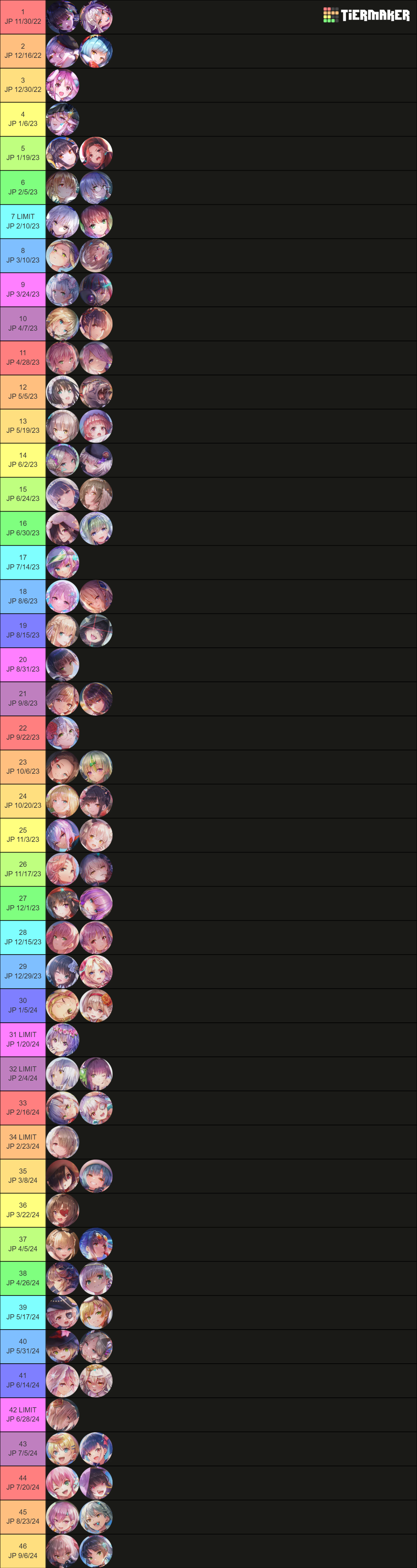 Heaven Burns Red SS Styles Maker Tier List (Community Rankings) - TierMaker