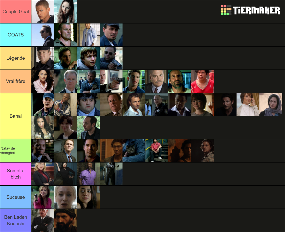 Prison Break Characters (All Seasons) Tier List (Community Rankings ...
