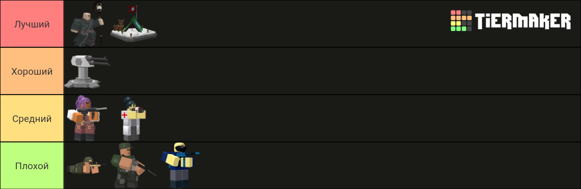 TDS 2024 Tier List (Community Rankings) - TierMaker