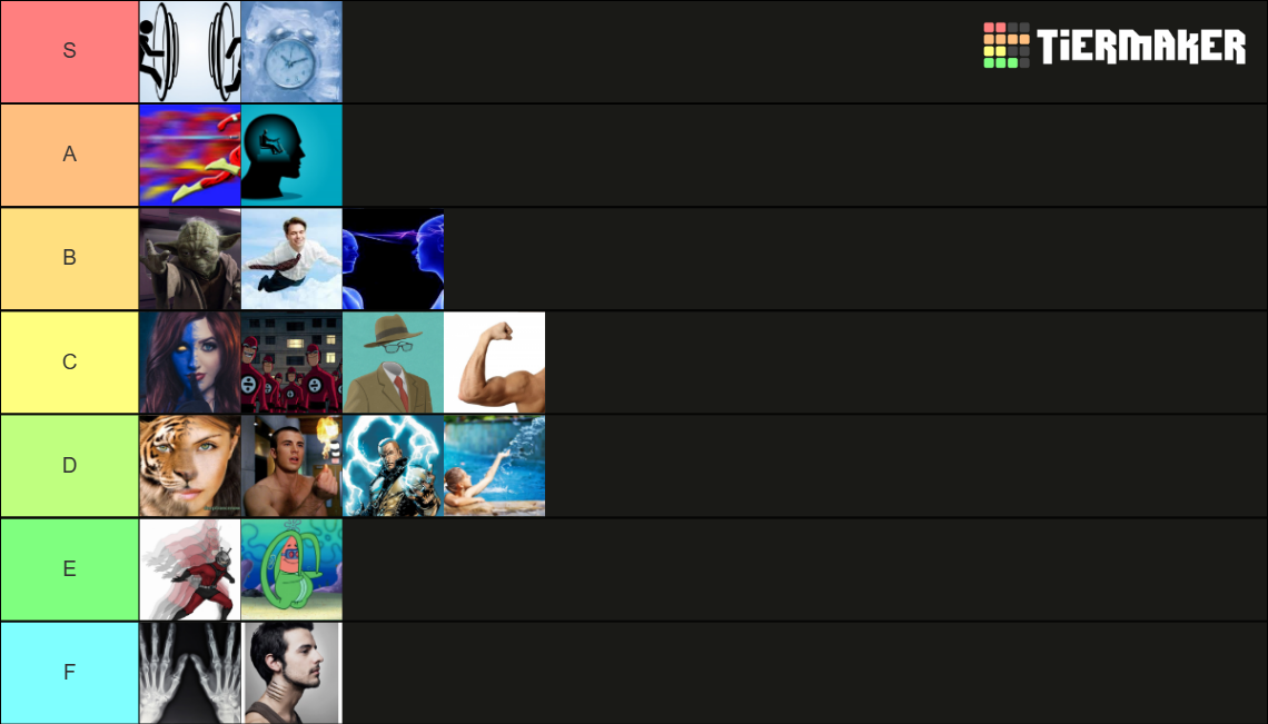 Super Powers Tier List (Community Rankings) - TierMaker