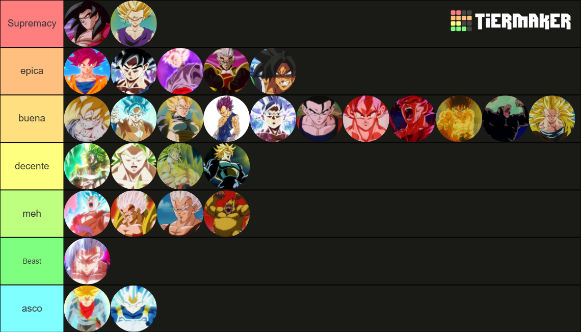 Dragon Ball Saiyan Transformation Tier List (Community Rankings) - TierMaker