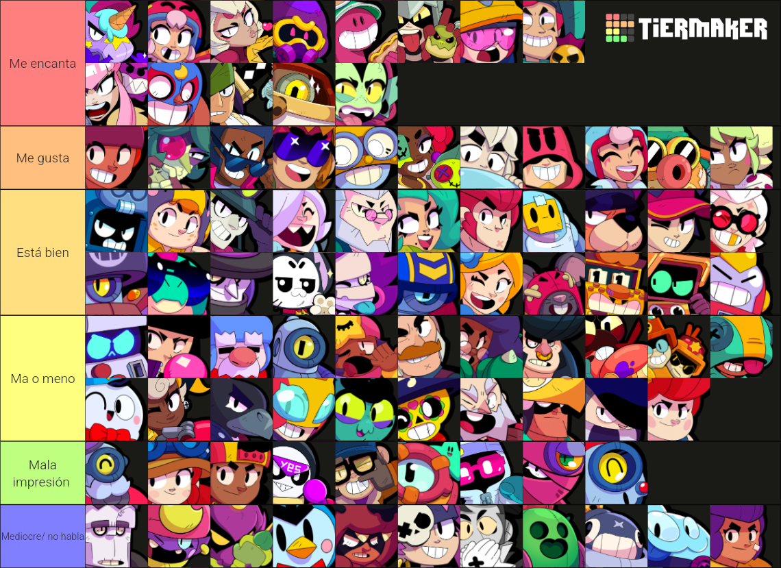 Brawl Stars Brawlers (Dec. 2024) Tier List (Community Rankings) - TierMaker