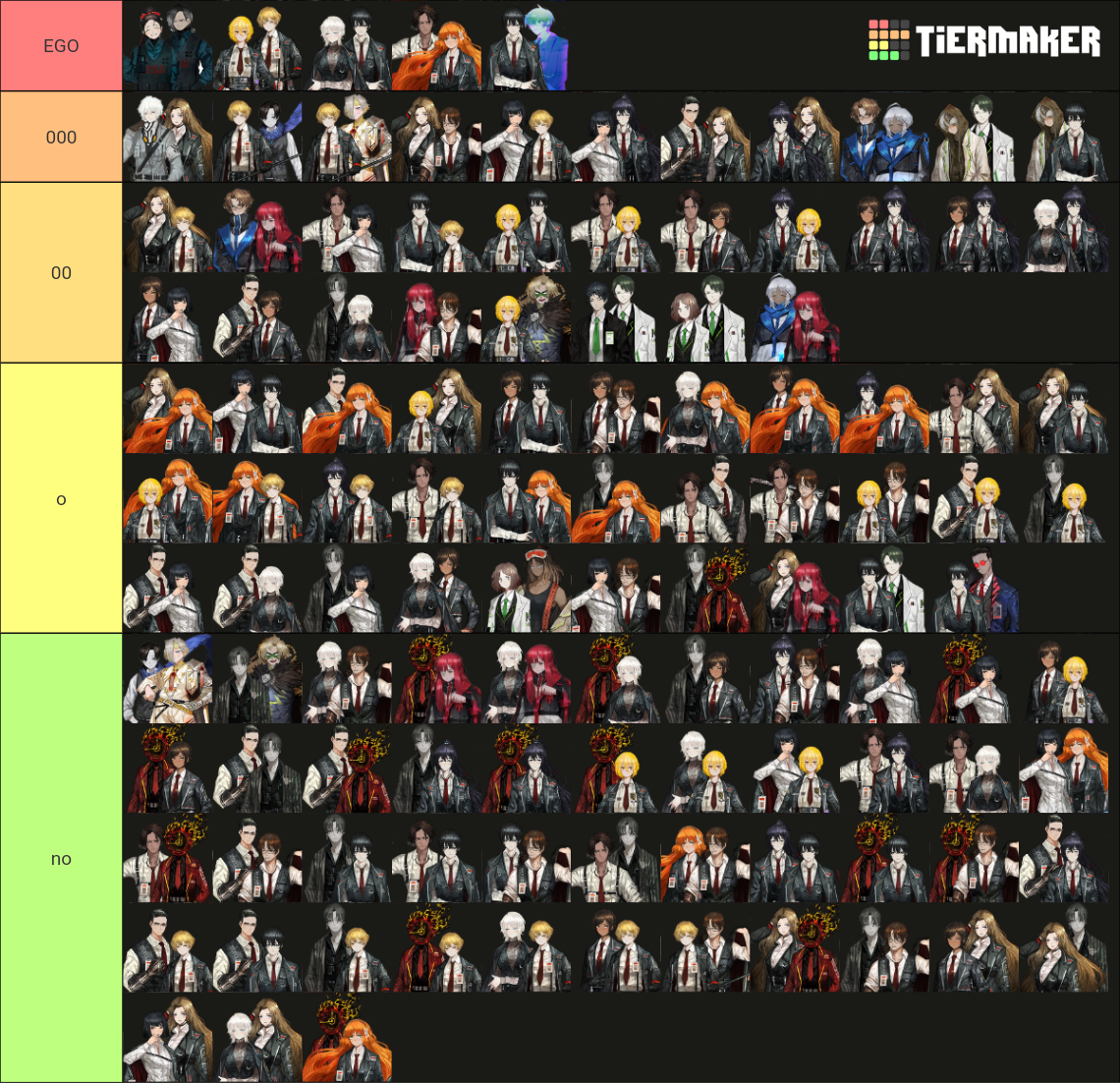 Limbus Company Ships/Pairings (Upd. Up to Canto IV) Tier List ...