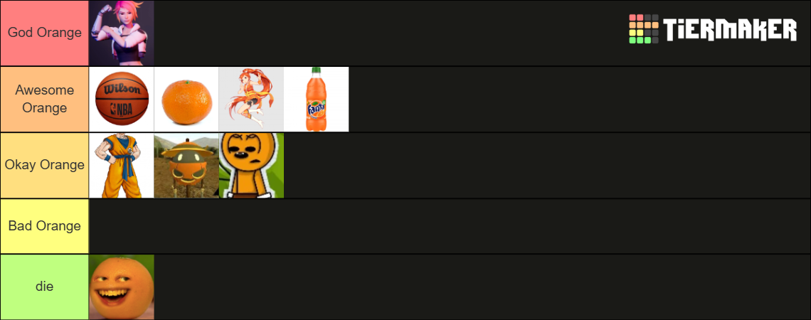 Orange Tier List (Community Rankings) - TierMaker