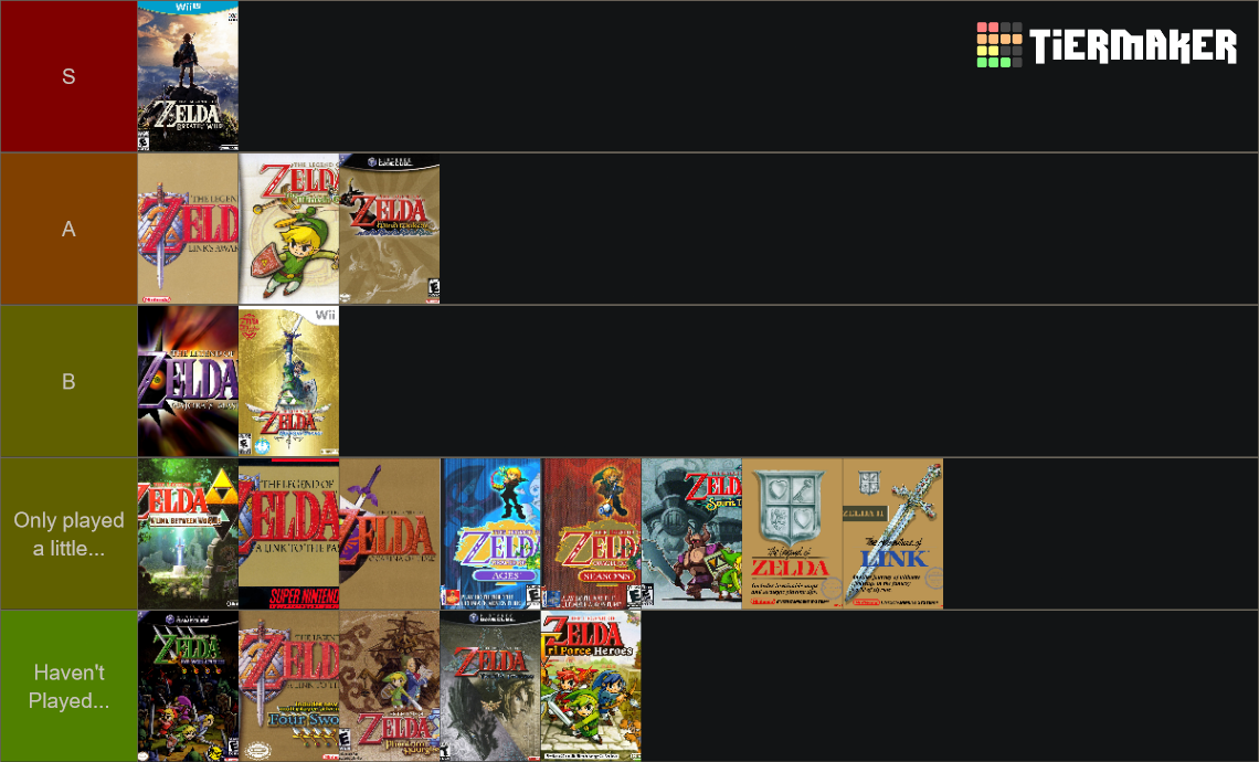 The Legend of Zelda Games Tier List (Community Rankings) - TierMaker