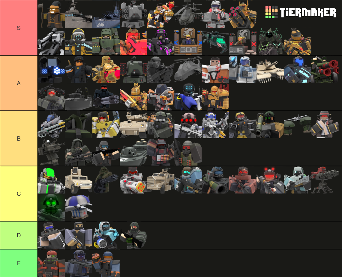 TDX Tower Paths [Golden Mobster] Tier List (Community Rankings) - TierMaker