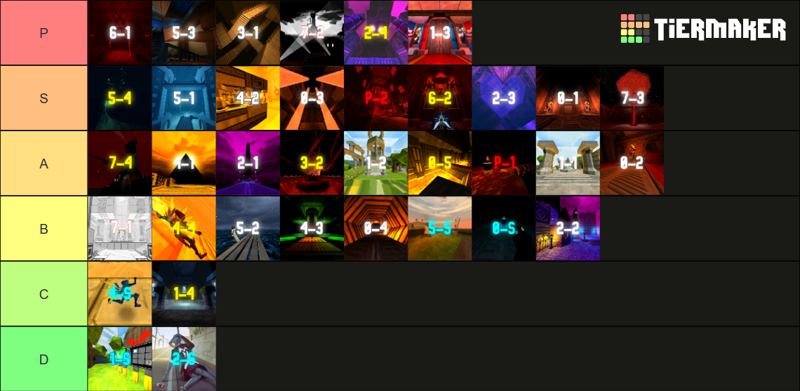 Ultrakill Levels [ Violence Included! ] Tier List (Community Rankings ...