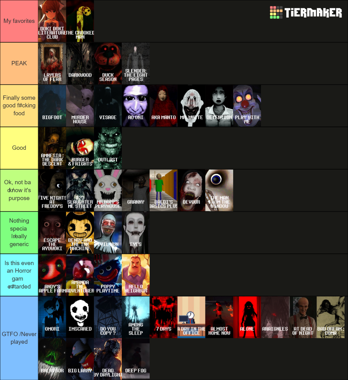 The 150 Indie Horror Games [OUTDATED] Tier List (Community Rankings ...