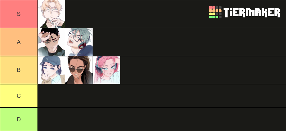 Alien Stage characters Tier List (Community Rankings) - TierMaker