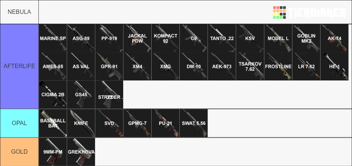 Call of Duty: Black Ops 6 Weapons Tier List (Community Rankings ...