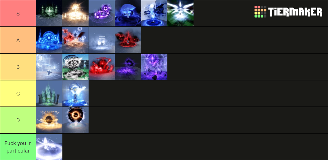 Sols RNG All Auras (100k+) - Eon 1 Tier List (Community Rankings ...